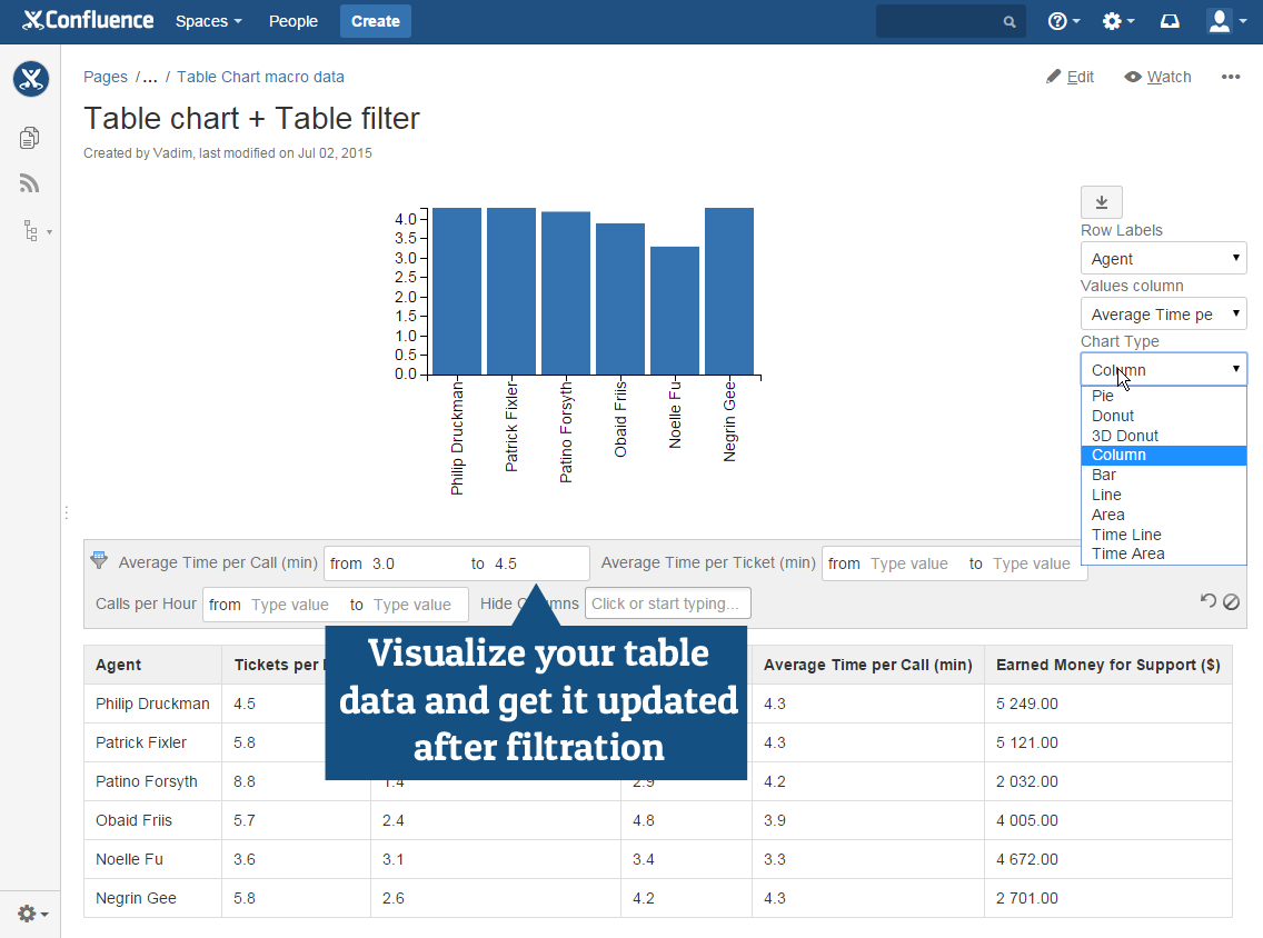 Table Filter 3.0.0 - StiltSoft Docs - Table Filter and Charts for Confluence